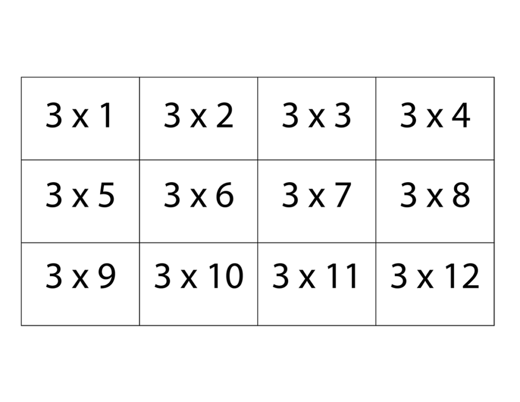 3 times table chart The Multiplication Table