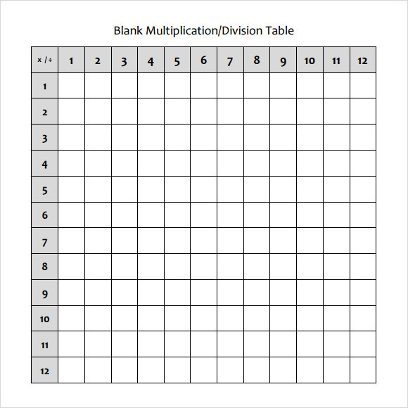 Printable Blank Multiplication Table Chart Worksheet Template Printable Blank Multiplication Table Chart Worksheet Template
