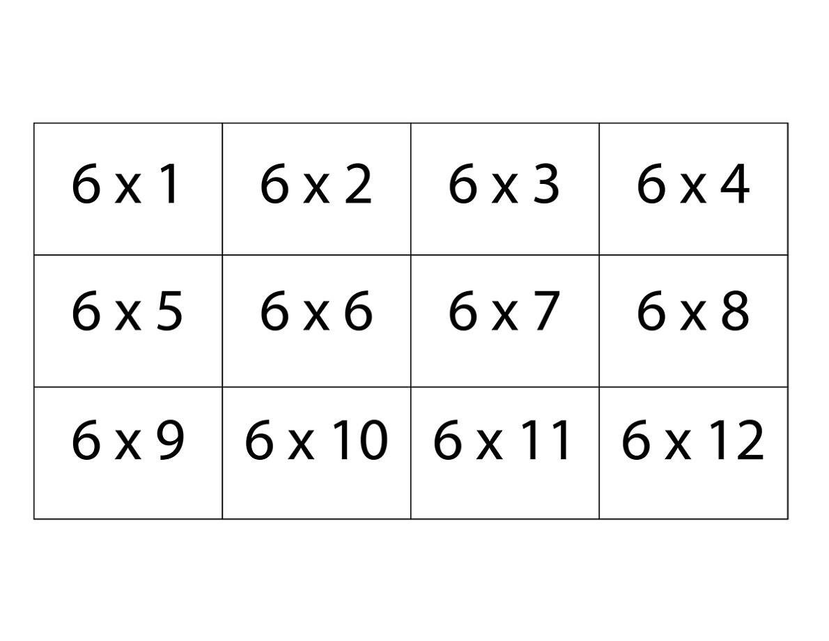 6 Multiplication Times Table Chart The Multiplication Table 6 Multiplication Times Table Chart The Multiplication Table