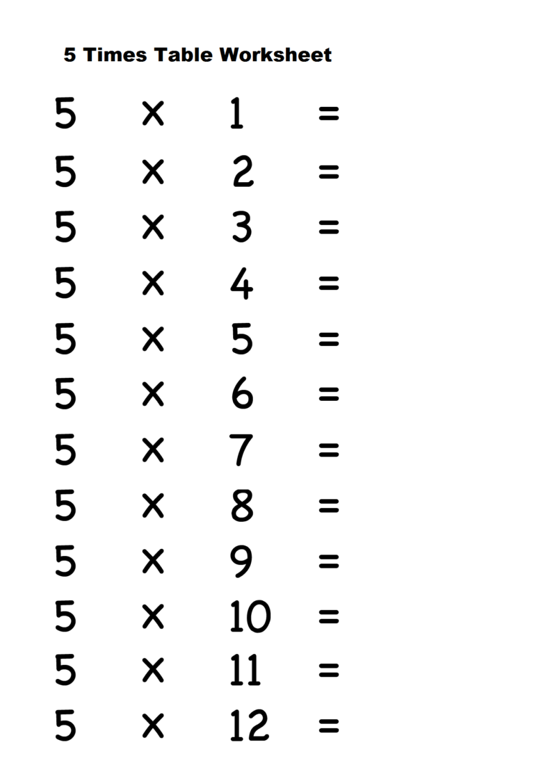 Free Printable Multiplication Table 5 Charts & Worksheet