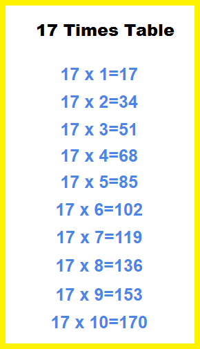 Learn Multiplication Table Of 17 Charts 17 Times Tables Learn Multiplication Table Of 17 Charts 17 Times Tables