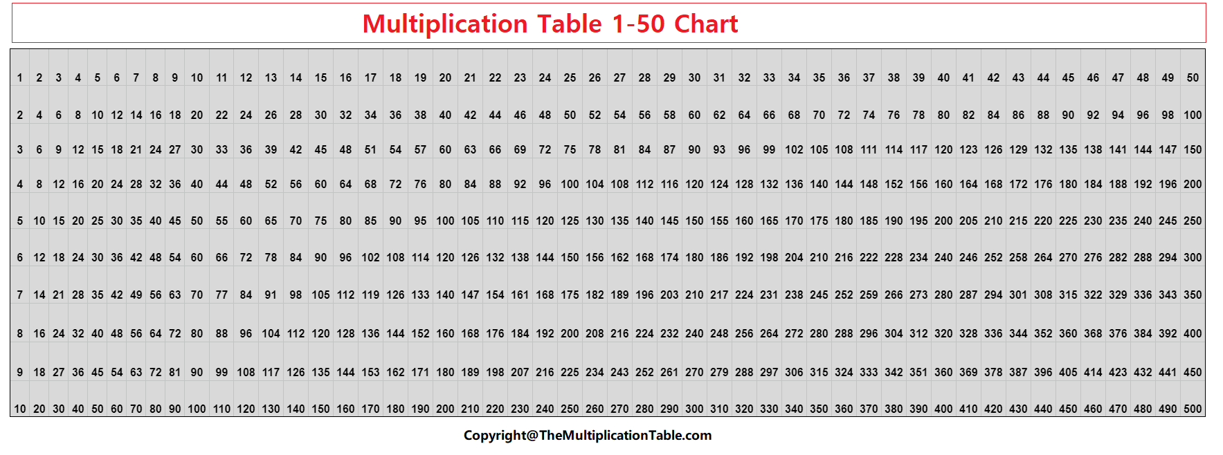 Free Printable Multiplication Table 1 50 Charts Worksheet