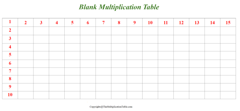 Printable Blank Multiplication Table Chart & Worksheet Template