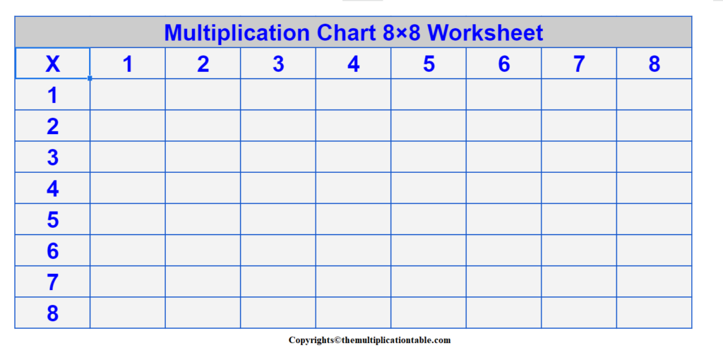 5+ Free Printable Multiplication Chart 8×8 Table In PDF