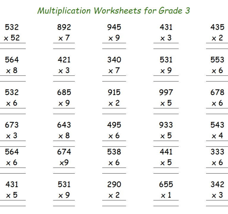 Printable Multiplication Worksheets for Grade 3 PDF With Pictures